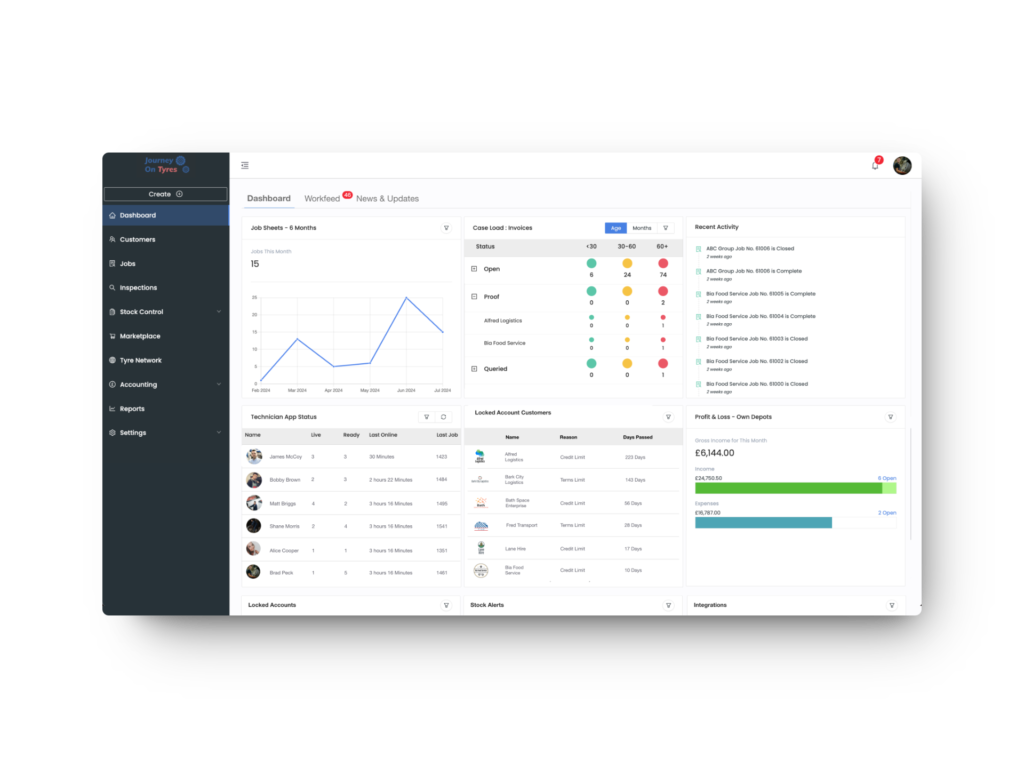Tyre Management Software | One Platform, Apple & Android